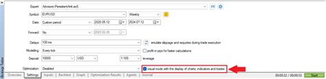 如何在 MetaTrader 策略测试器Strategy Tester中进行回测