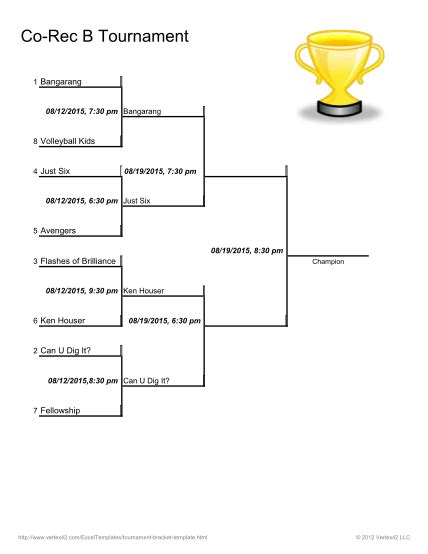 Beer Olympics Bracket