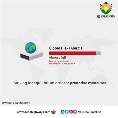 Cube Roots Foundation On Linkedin Worldpopulationday Cuberootsfoundation