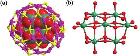 A Perspective View Of The Core Shell Configuration Of Mo 7 O 24 Ag Download Scientific