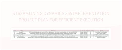 Streamlining Dynamics 365 Implementation Project Plan For Efficient