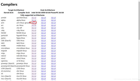 arm linux内核5 9 1源码的编译步骤 使用arm linux gnueabi gcc 10 1 0 arm linux