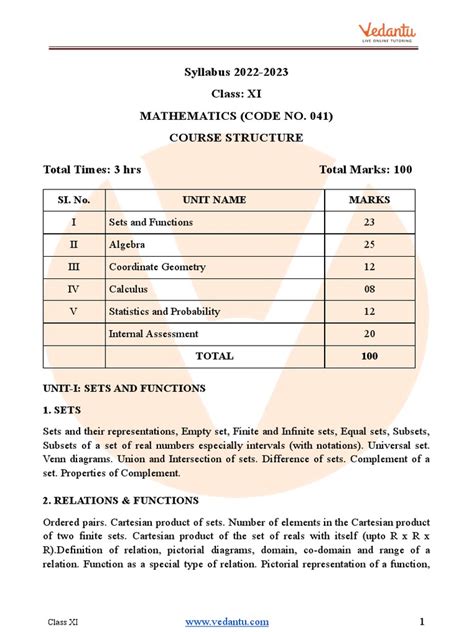 cbse syllabus for class 11 maths 2022 23 revised pdf download pdf