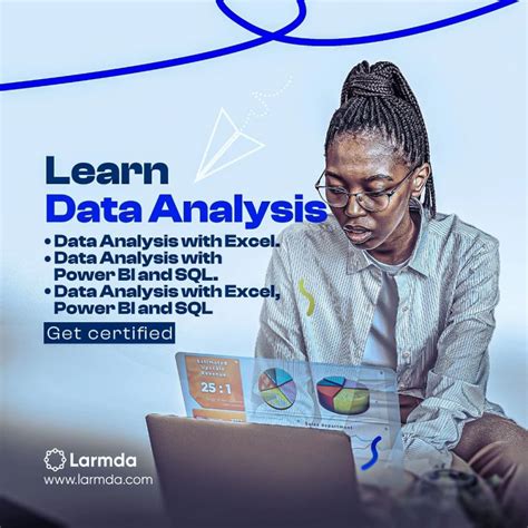 Larmda On Linkedin Dataanalysis Powerbi Sqlmastery Techeducation