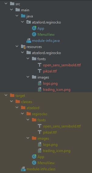 image can t get resources on maven javafx project stack overflow