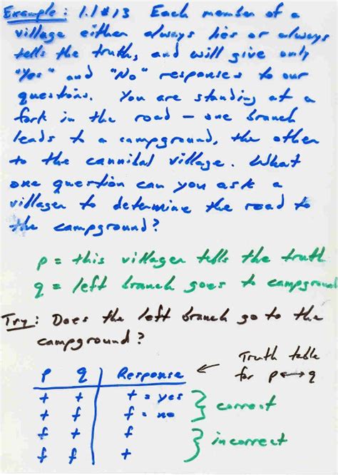 CS Fall Lecture Supplement