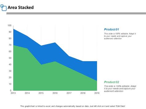 Area Stacked Finance Ppt Powerpoint Presentation Slides Rules