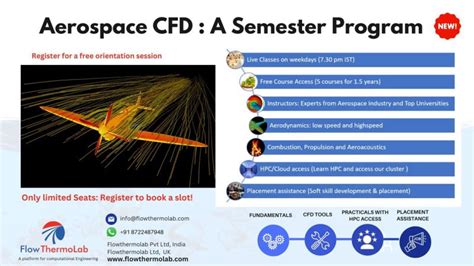 cfd aerospaceengineering computationalfluiddynamics aerodynamics
