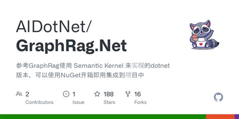 graphrag src graphrag repositories graph communities