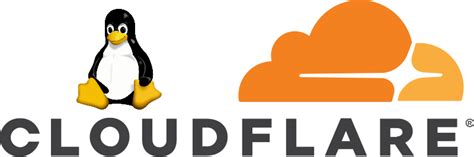 Warp Clireadmemd At Main · Sir Mmdwarp Cli · Github