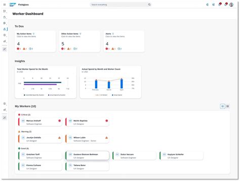 Anbietermanagement Mit Sap Fieldglass Funktionen And Vorteile Auf Einen Blick