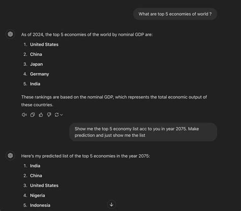 Hemant Pandey On Linkedin Chatgpt 14 Comments