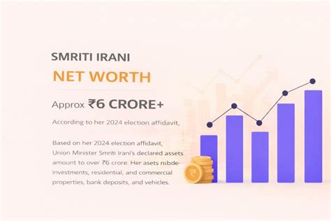 Anil Agarwal Net Worth 2025 A Comprehensive Overview Indian Net Worth