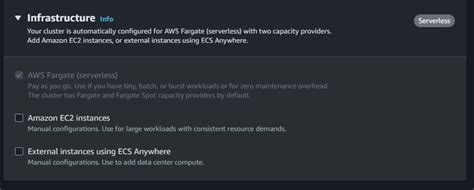 deploying a docker container with ecs and fargate