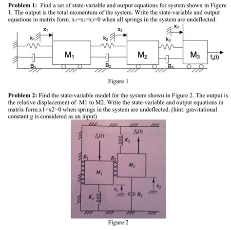 Solved Problem Find A Set Of State Variable And Output Chegg