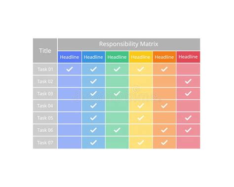 Authorization Matrix Is The List Of Roles Be Assigned To Users With Task Or Activity Stock
