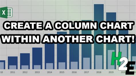 How To Create A Column Chart Within Another Column Chart HowtoExcel Net