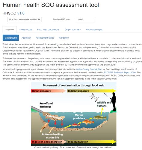 GitHub SCCWRP SQO Web Materials For Sediment Quality Objectives Web Application