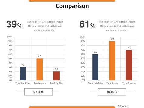 Comparison Ppt PowerPoint Presentation Gallery Outfit