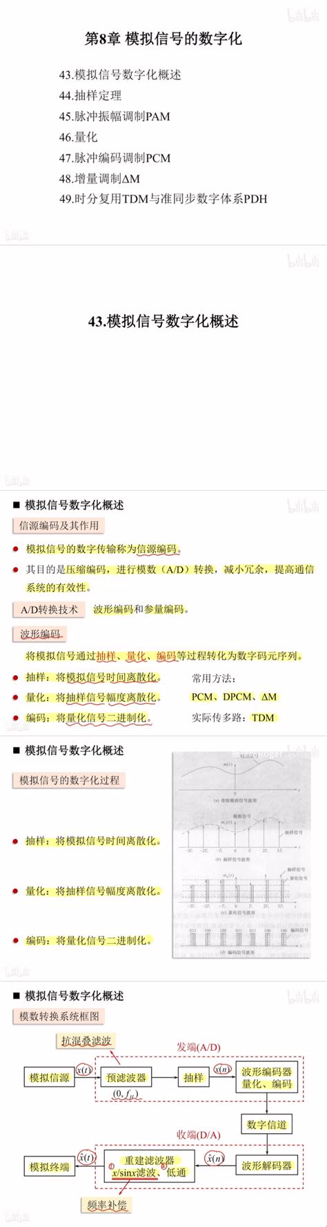 【数字通信原理】第三章—信源编码理论 Csdn博客 【数字通信原理】第三章—信源编码理论 Csdn博客