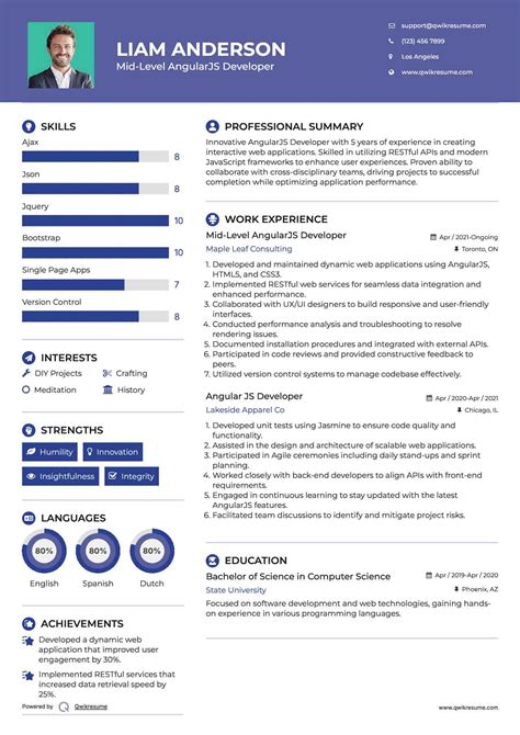 10 angularjs developer resume samples and templates for 2025
