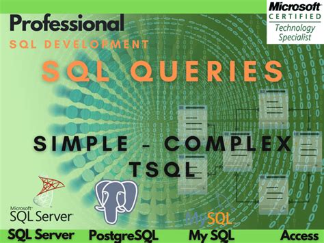 Sql Queries Tsql Stored Procedures Functions Triggers In Mssql