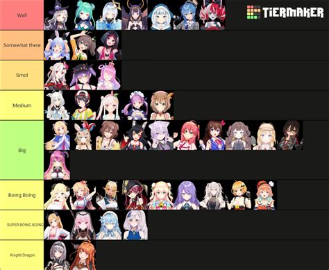 Best R Hololewd Images On Pholder Ohhh You Want These