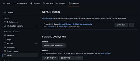 Setting Up Ci To Build And Release Multiple Sets Of Documentation From An Openapi Spec Alistaircol