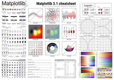 Python科学计算首选Anaconda Spyder 配合Kite智能代码填充插件 知乎