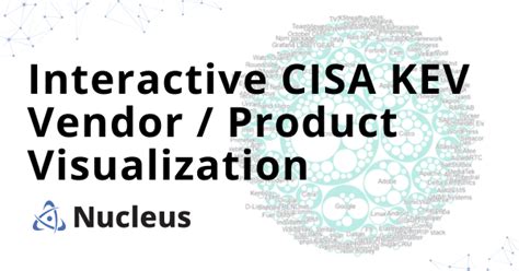 kiowa security on linkedin cisa kev categorized interactive visualization