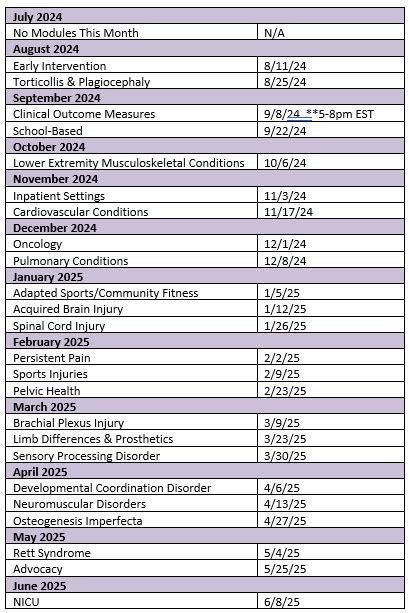 Academy Of Pediatric Physical Therapy Apta Pediatrics Residency