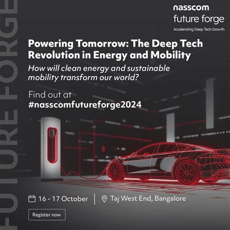 Nasscom Startups On Linkedin Nasscomfutureforge2024 Nasscom