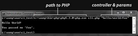 Php Codeigniter Run A Script From Command Line If The Controller Is