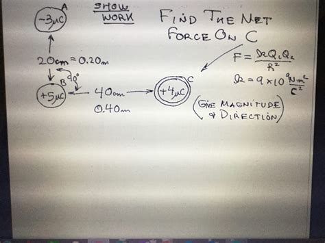 Solved Find The Net Force On C Chegg Com