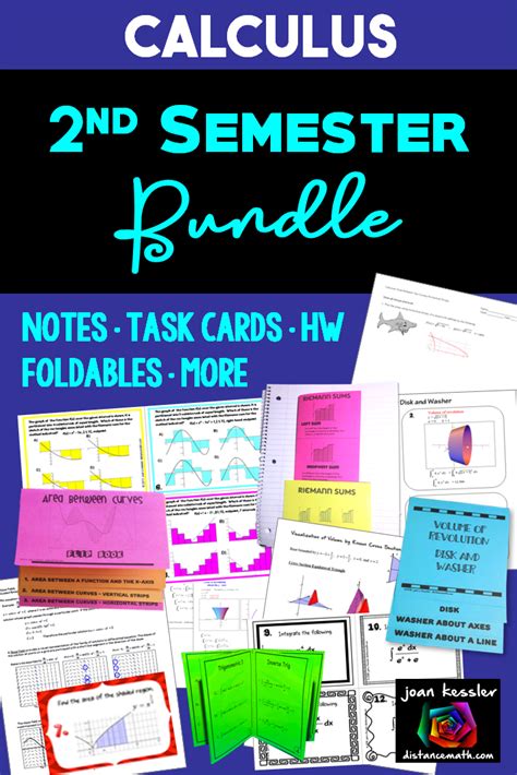 Ap Calculus Ab Second Semester Curriculum Bundle Calculus Ap Calculus Ab Ap Calculus