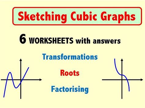 Sketching Cubic Graphs Teaching Resources