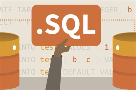 Sql Server 命令执行方式汇总如何在sql中执行命令 Csdn博客
