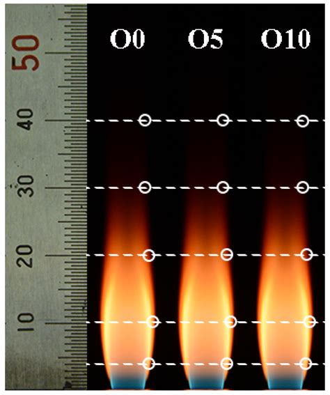 Formation And Evolution Of Soot In Ethylene Inverse Diffusion Flames In