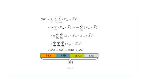 数据科学与人工智能数学基础 人工智能优质课程 博学谷