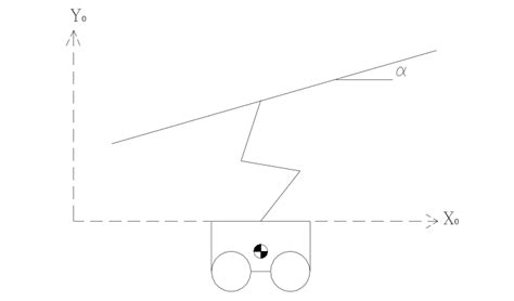A Mobile Manipulator And End Effector Trajectory Download Scientific