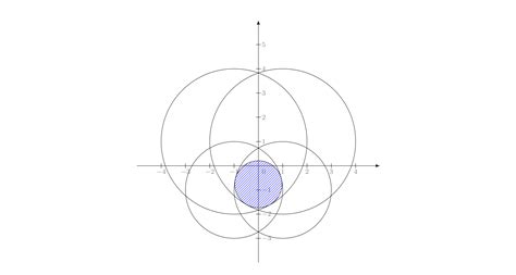 Problem 1936F Codeforces