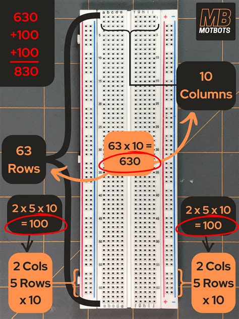 Breadboard Basics What They Are How They Work And How To Use Them