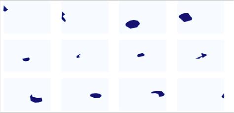 Figure 5 From A Mask Rcnn Based Object Detection And Captioning