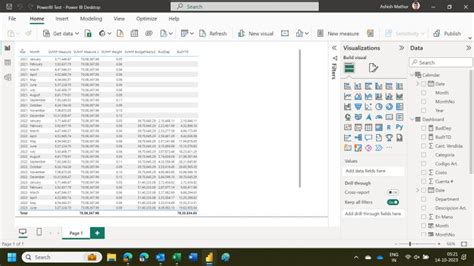 Ashish Mathur On Linkedin Re How To Create A Cumulative Sum Of A