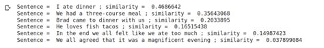 Sentence Embedding Techniques One Should Know With Python Codes