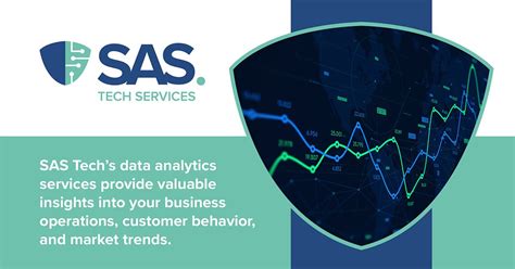 sas tech services on linkedin dataanalytics businessinsights sastech