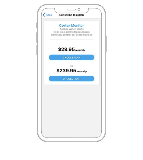 garmin türkiye cortex m1