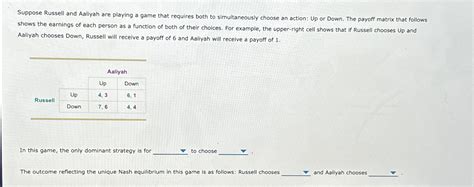 Solved Suppose Russell And Aaliyah Are Playing A Game That