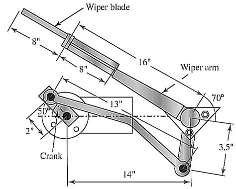 solved graphically position the links of the rear automotive