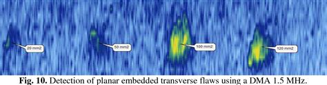 figure 1 from ultrasonic testing of iter toroidal field coil cases
